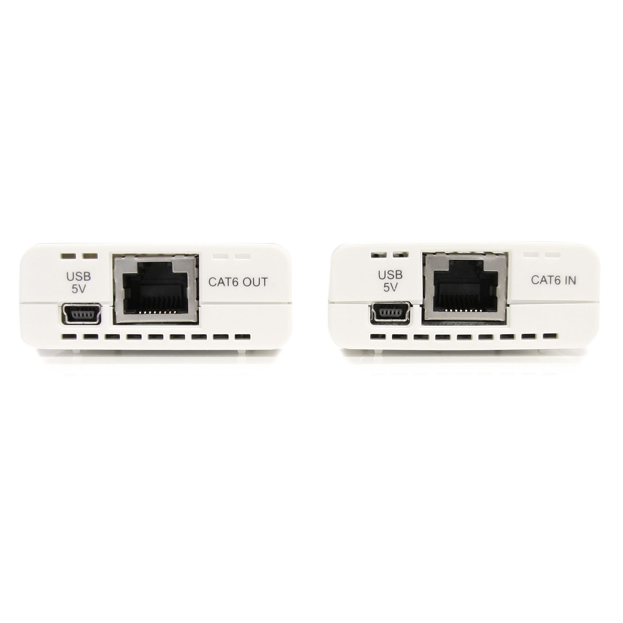 HDMI over Cat6 Active Extender - HDMI® Extenders | Europe