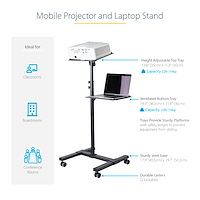 Mobile Projector and Laptop Stand/Cart - Sit-Stand Workstations ...