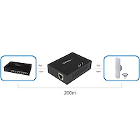 1 Port Gigabit PoE+ Extender 802.3at/af - Ethernet Extenders