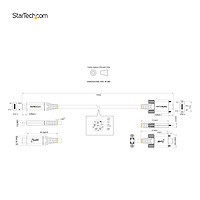 1m Side Screw Locking USB C Cable 10Gbps - USB-C Cables | Japan